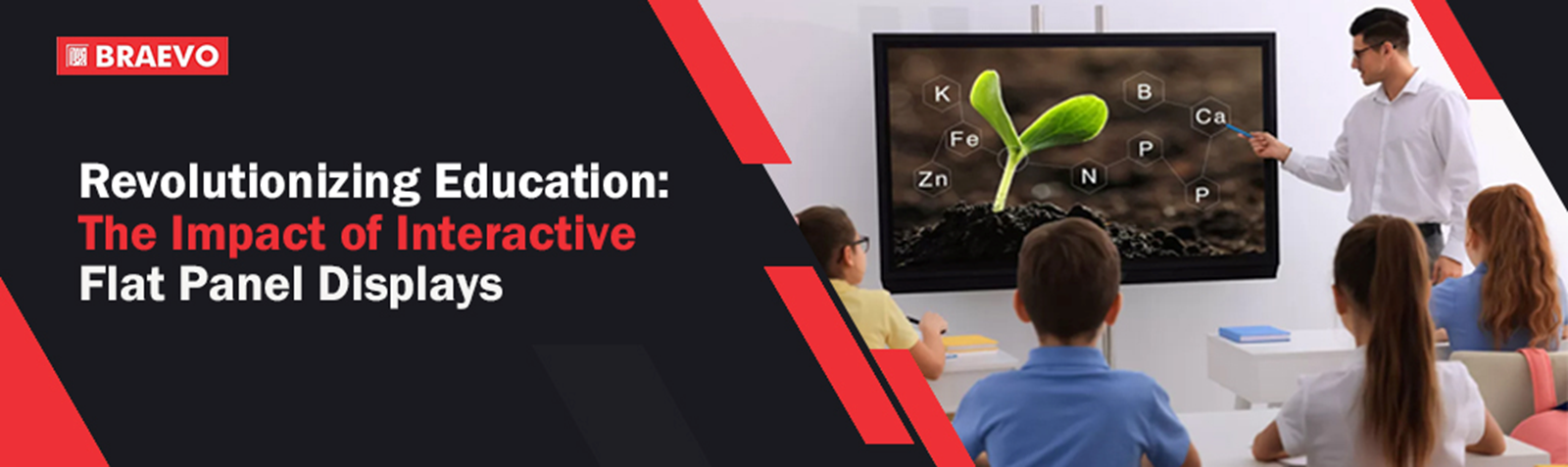 Breavo Interactive Flat Panels Transform Education