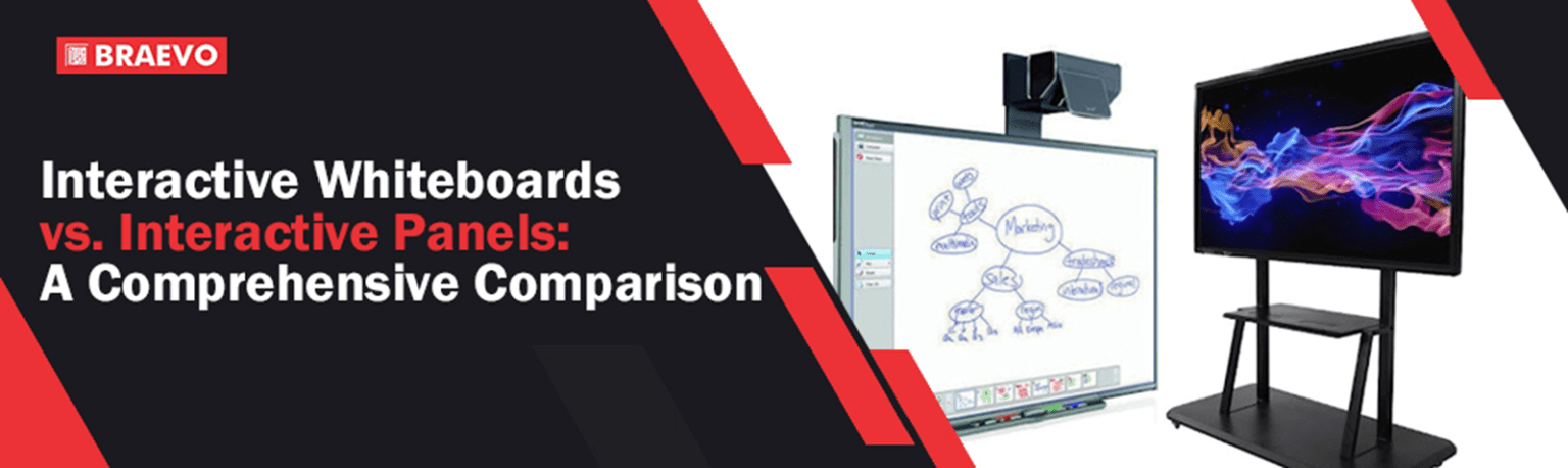 Interactive Whiteboards vs Panels: Key Differences